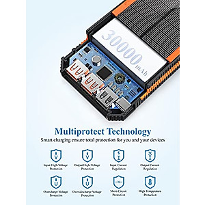 Ffnpua Solar Power Bank, Portable Charger 30000mAh PD 18W QC3.0 Fast Charging with USB Type C 4 Outputs Dual Inputs, Battery Pack with IP55 Waterproof Bright Flashlight for iPhone Android Cell Phones
