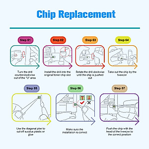 Q-image (No CHIP 414A Toner Cartridge Compatible Replacement for HP 414A W2020A 414X HP Color Pro MFP M479fdw M479fdn M454dw M454dn M454 M479 Printer Toner (4 Pack)