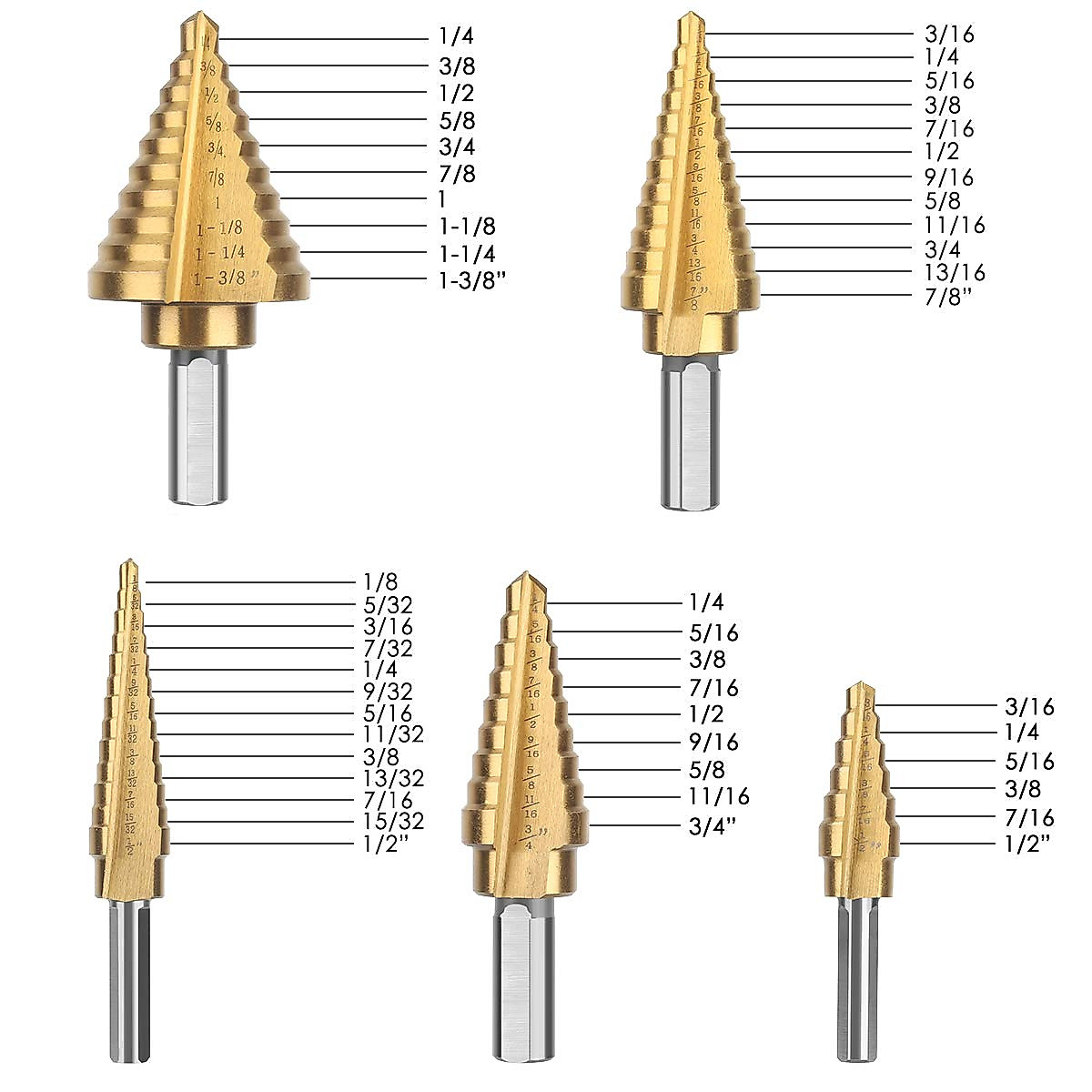 KOWOOD HSS Step Drill Bit Set & Automatic Center Punch 4 Pcs Set with Titanium Coated