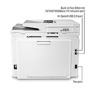HP Color LaserJet Pro M283fdw Wireless All-in-One Laser Printer, Remote Mobile Print, Scan & Copy, Duplex Printing, Works with Alexa (7KW75A)
