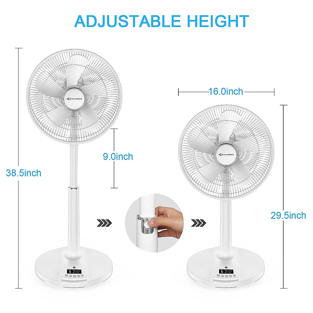 MYCARBON 16” Pedestal Fan with Remote, Ultra Quiet Oscillating Standing Fans with 9 Speed for Sleep Baby Adjustable Height 4 Wind Modes 5 Blade Powerful Wind, Auto Speed Regulation Energy Efficiency