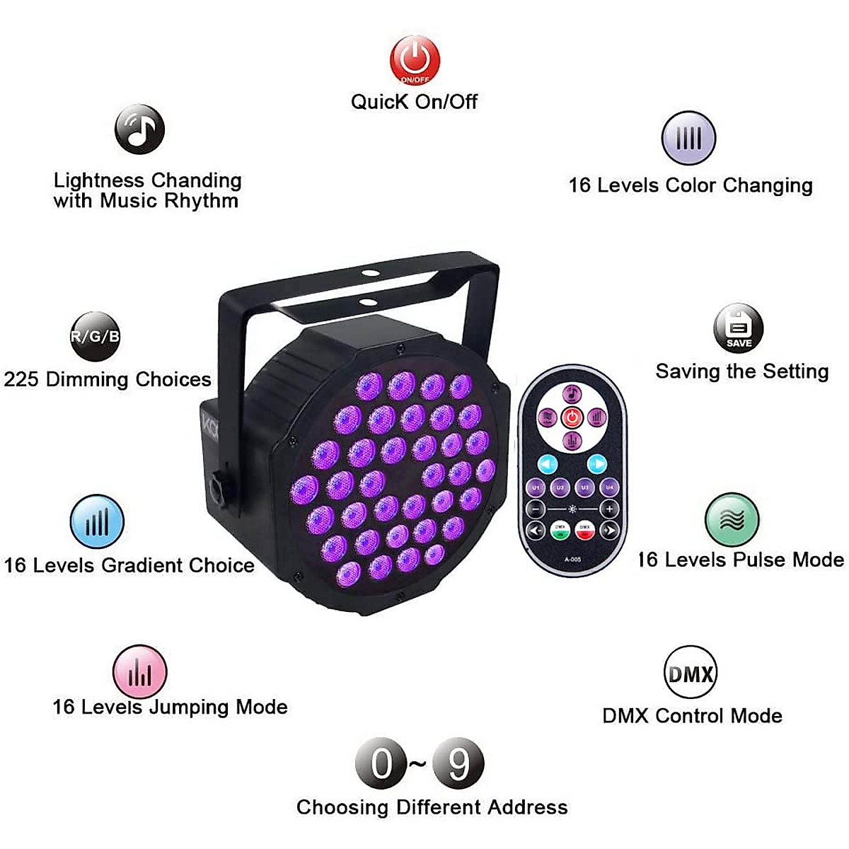 UV Black Lights, KOOT 72W Strobe Lights 36 Led Blacklight with Glow in The Dark Party Supplies by DMX and Remote Control Stage Light for DJ Wedding Church Bar Club