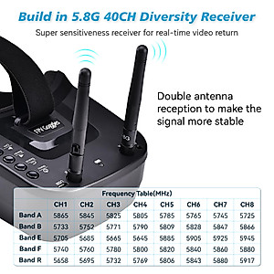 5.8G FPV Goggles with Antennas: 3 Inch Screen 5.8G 40CH Build in Battery Video Headset for Analog FPV camera and Transmitter FPV Drone RC Car Airplane RC Hobbies by Speedybee