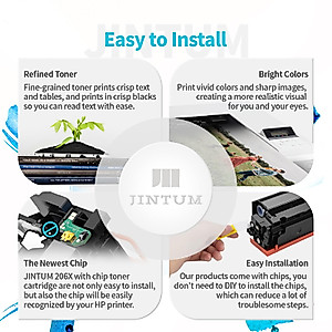 JINTUM 206X Compatible Toner Cartridges Replacement for HP 206X 206A Toner Cartridge for MFP M283fdw M283cdw M283fdn M282nw M255dw M255nw Priner (with Chip)