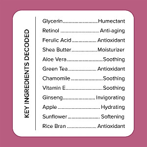 Medix 5.5 Retinol Body Lotion Firming Moisturizer | Crepey Skin Care Treatment | Retinol Body Cream | Anti Aging Retinol Cream For Women Targets Look Of Crepe Skin, Wrinkles, & Sagging Skin, 2-Pack