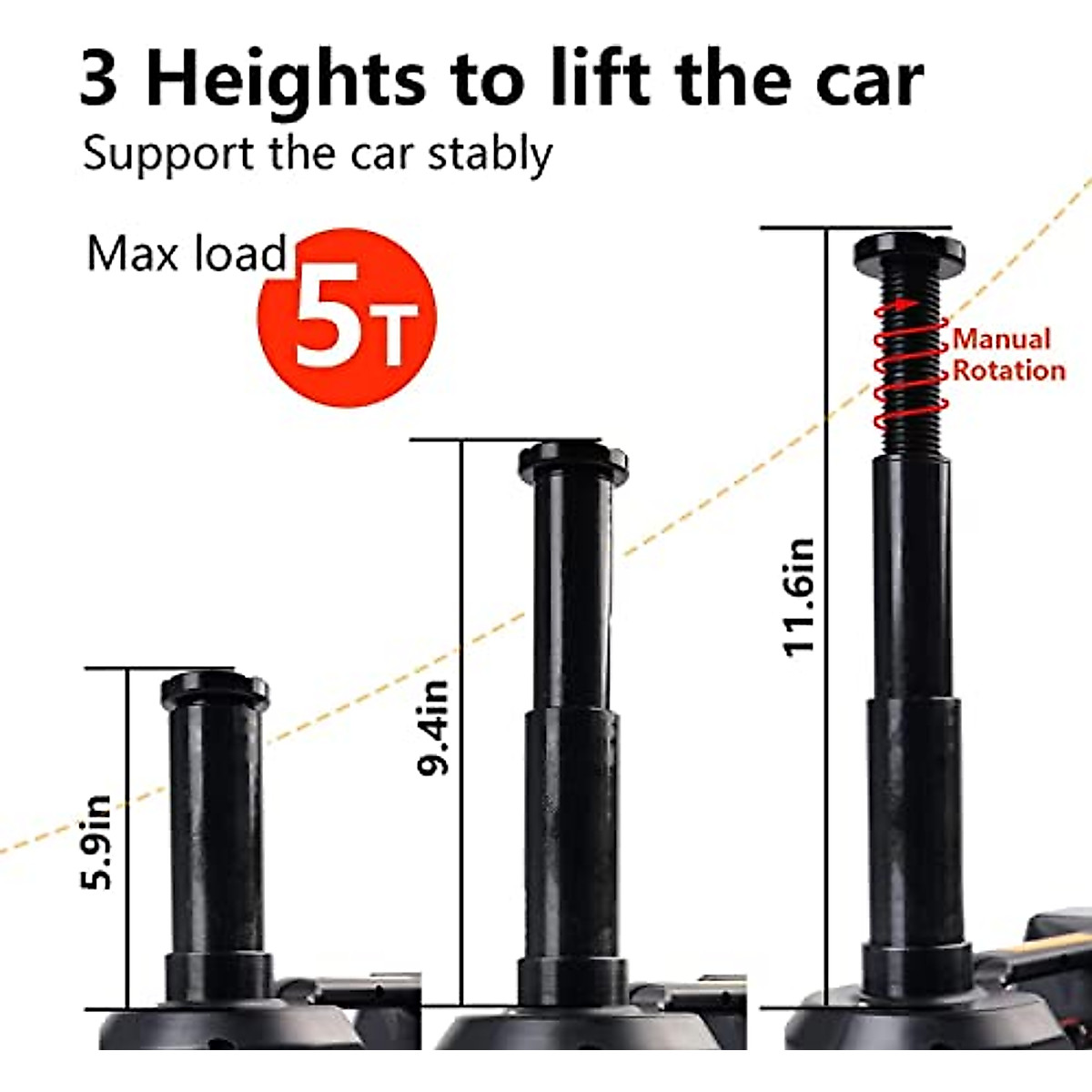 STANDTALL Electric Car Jack 5 Ton 12V Electric Car Jack Kit with Electric Impact Wrench and Tire Inflator Pump for Car Tire Change Garage Repair