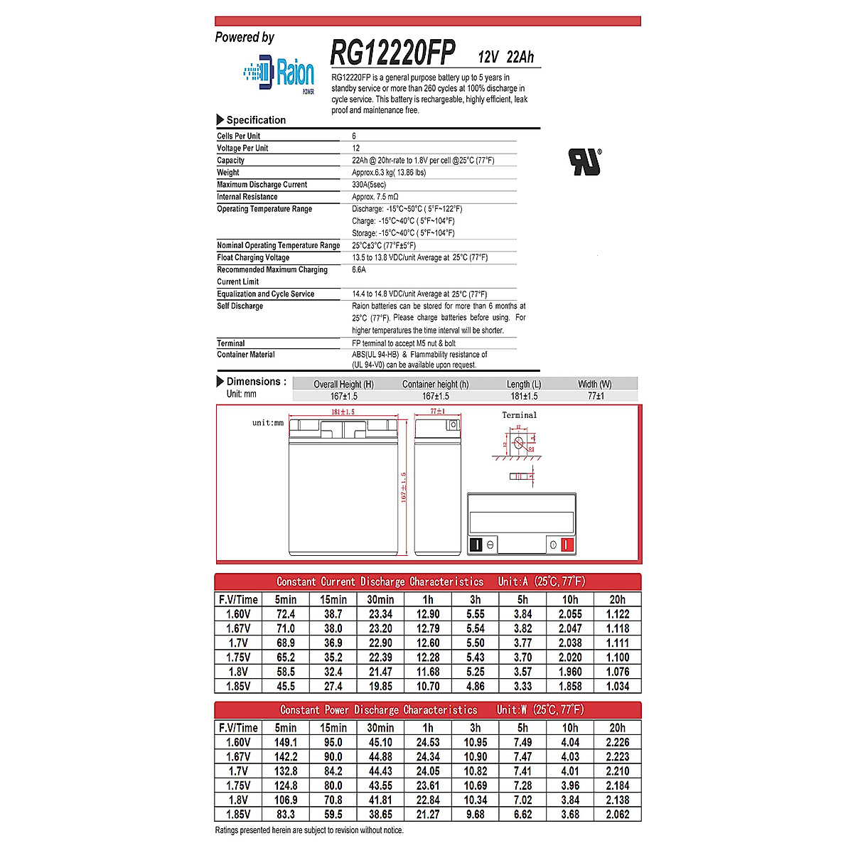 Raion Power RG12220FP 12V 22Ah Upgraded Replacement SLA Battery for National Battery NB12-18HR - 1 Pack