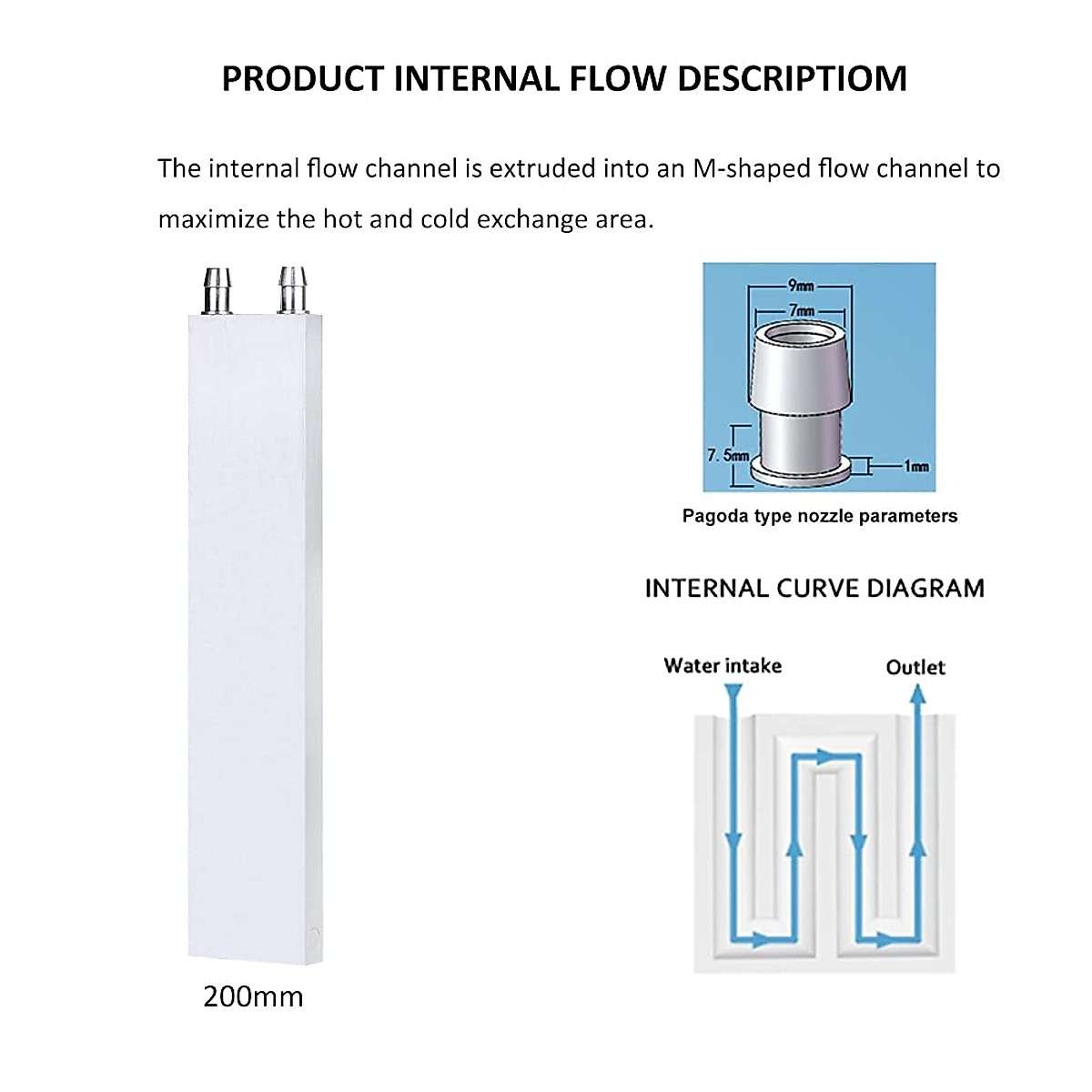 Clyxgs Aluminum Water Cooling Block,Liquid Cold Water Plate Heat Sink Water-Cooled Exchanger Head semiconductor Refrigeration Sheet CPU Graphics Radiator Heatsink Endothermic Head(40 x 200 x 12mm)2pcs