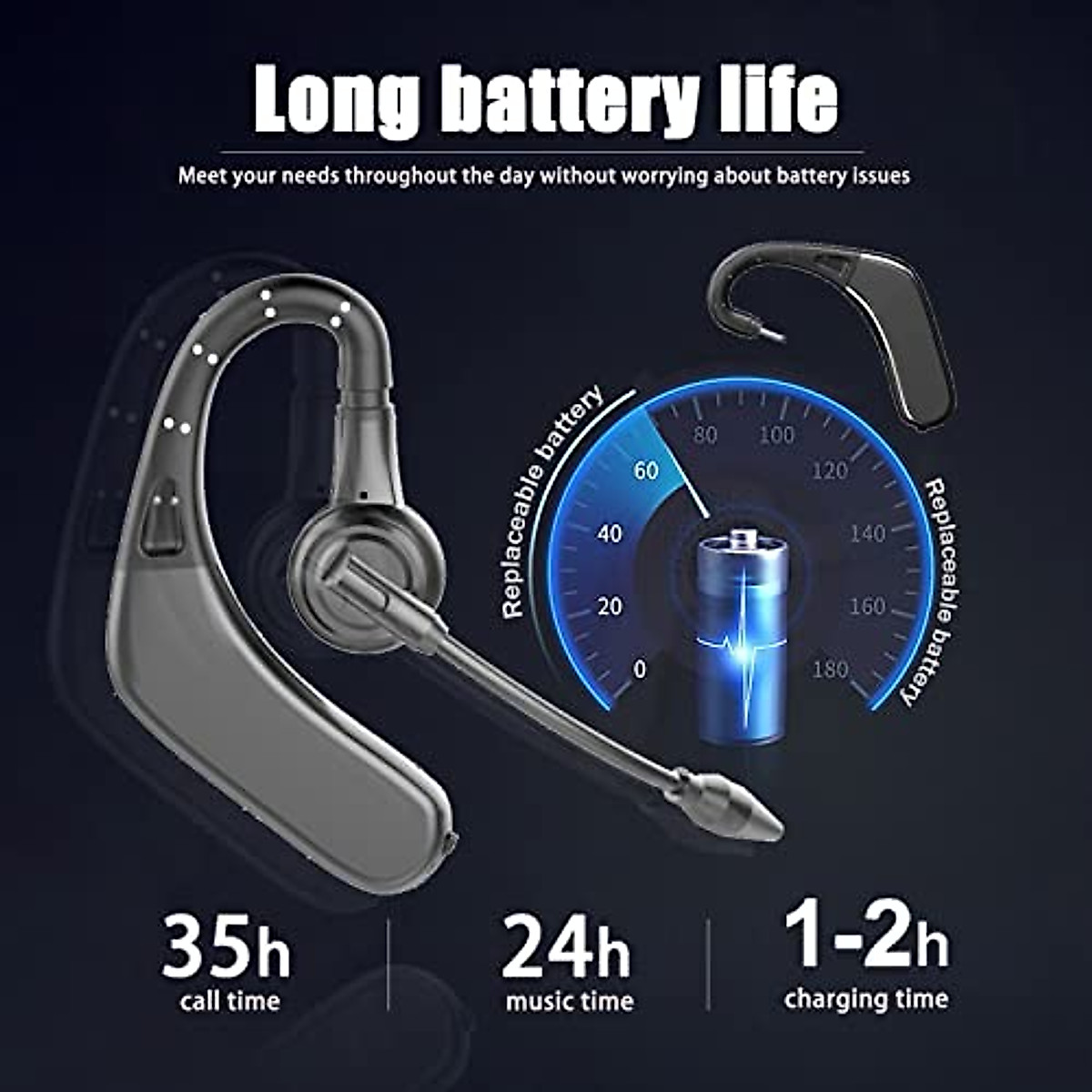 Mosonnytee Bluetooth earpiece Bluetooth Headset Noise Cancelling Headphone with Microphone Trucker Bluetooth Headset Single Ear Hands-Free Headphones with Replaceable Batteries