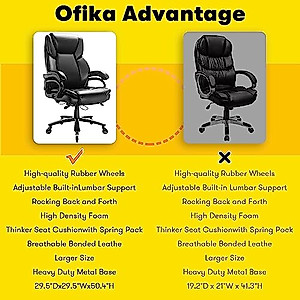 OFIKA Big and Tall Office Chair,400LBS Capacity Heavy Duty Office Chair for Heavy People, High Back PU Leather Executive Desk Chair with Wide Seat (Black)