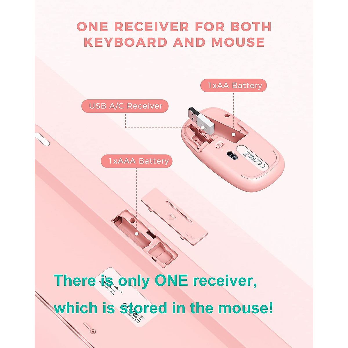 PEIOUS Wireless Keyboard and Mouse Combo, Cute Rose Gold Keyboard with USB and Type C Receiver, Round Keys, Compatible with MacBook, Windows 7/8/10, Laptops (Pink)