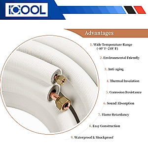 ICOOL 25 Ft. Mini Split Line Set, 1/4" & 3/8" O.D. Twin Copper Pipes, 3/8" Thickened PE Insulated Coil Copper Line for Air Conditioner HVAC Refrigeration and Heating Equipment, with Fittings