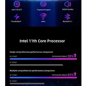 KAMRUI Thin Client Mini PC 11th Intel 4-Core i7-1165G7 Iris Xe Graphics 16GB DDR4 RAM 512GB NVMe SSD WiFi AX BT HDMI DP Thunderbolt4 RJ-45 Fingerprint Build-in Speaker Windows 11 Pro