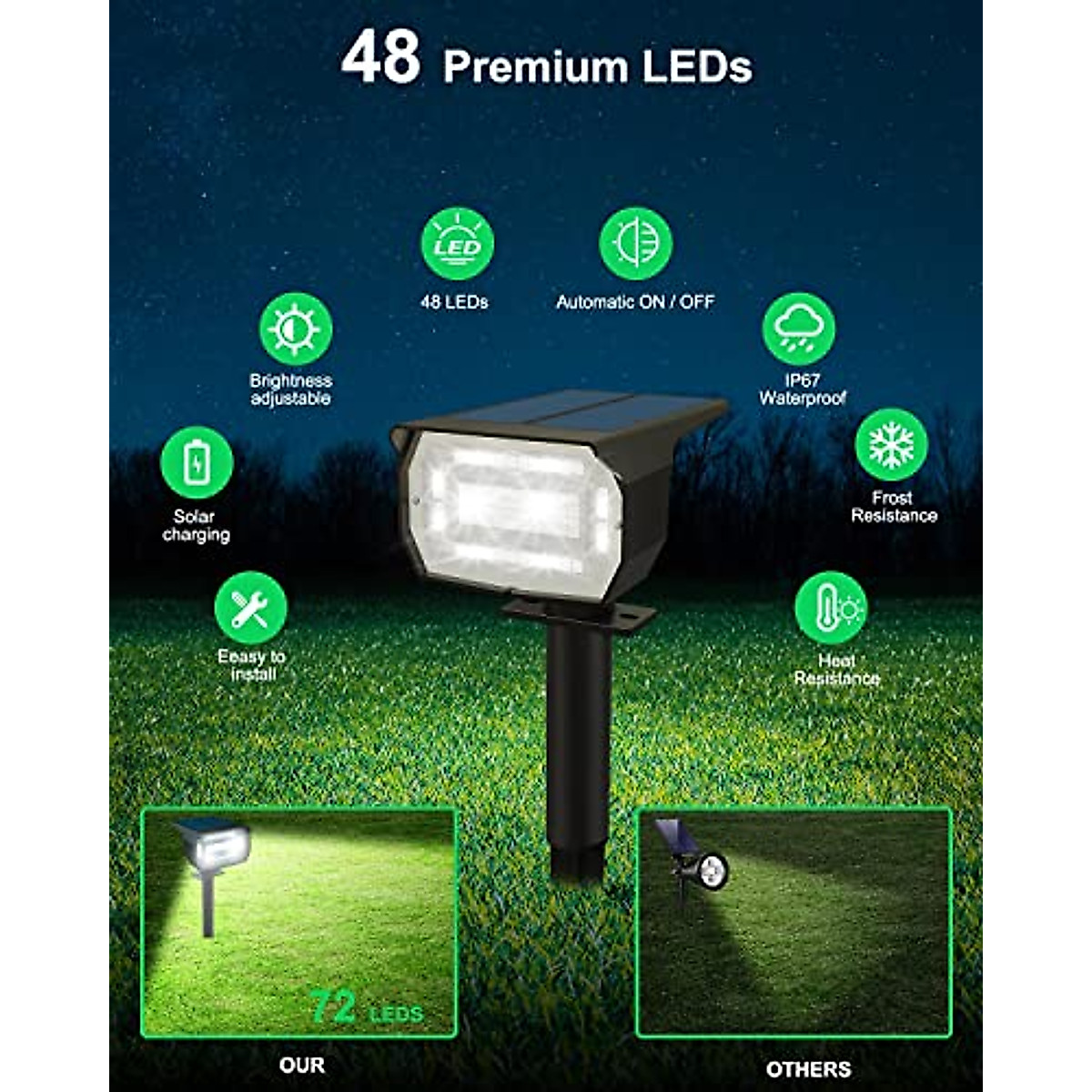 LOTMOS Solar Spot Lights Outdoor, [10 Pack/72 LED/3 Modes] 2-in-1 Solar Landscape Spotlights, Auto On/Off IP67 Waterproof Solar Powered Wall Lights for Front Door, Backyard, Garage, Deck(Cool White)