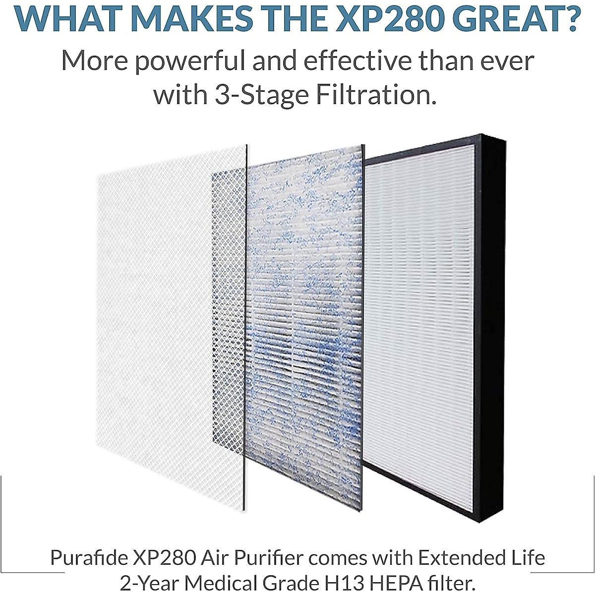 Purafide XP280 Veteran Owned 2-Yr H13 HEPA 3-stage filtration air purifier with Elegant Old Fashion Control Buttons for 1700 Sq Ft Coverage. Home, Bedroom, Pets, Dust (1, Black)