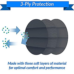 Reli. Black Face Mask (50 Masks) Disposable Black Mask, 3 PLY Protection with Filter Layer - Breathable, Elastic Ear Loop Mask - Face Protection, 50 Pack Pcs (Black)