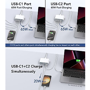 185W USB C Fast Charger Block, 7 Port USB C Charger Charging Station Hub Brick Multiport Charger Laptop Power Adapter for MacBook Pro Air iPad Pro iPhone 15 14 13 12 Galaxy Note S23 Pixel Steam Deck