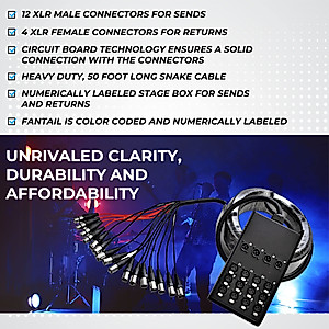 Seismic Audio Speakers 12 Channel Low Profile XLR Send Circuit Board Snake Cable, XLR Splitter Cable, 50 Feet