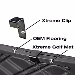Xtreme Mats Golf Cart Floor Mat Compatible with Yamaha Drive2, Full Coverage Golf Cart Floor Liner Mat - Fits Yamaha Drive2 Models Only (2017-2023) & UMAX Rally 4x4 - All Black