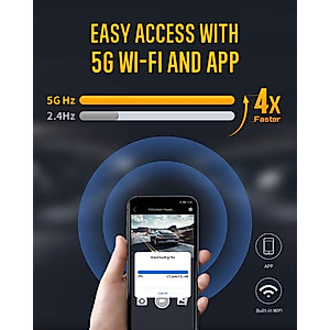 Dash Cam Front and Rear 4K Built-in 5GHz WiFi, Dual Dash Cam Front 4K/2K Rear 1080P Hidden Dash Camera for Cars, Super Night Vision, App Control, Supercapacitor, Parking Mode, G-Sensor, USB C Port