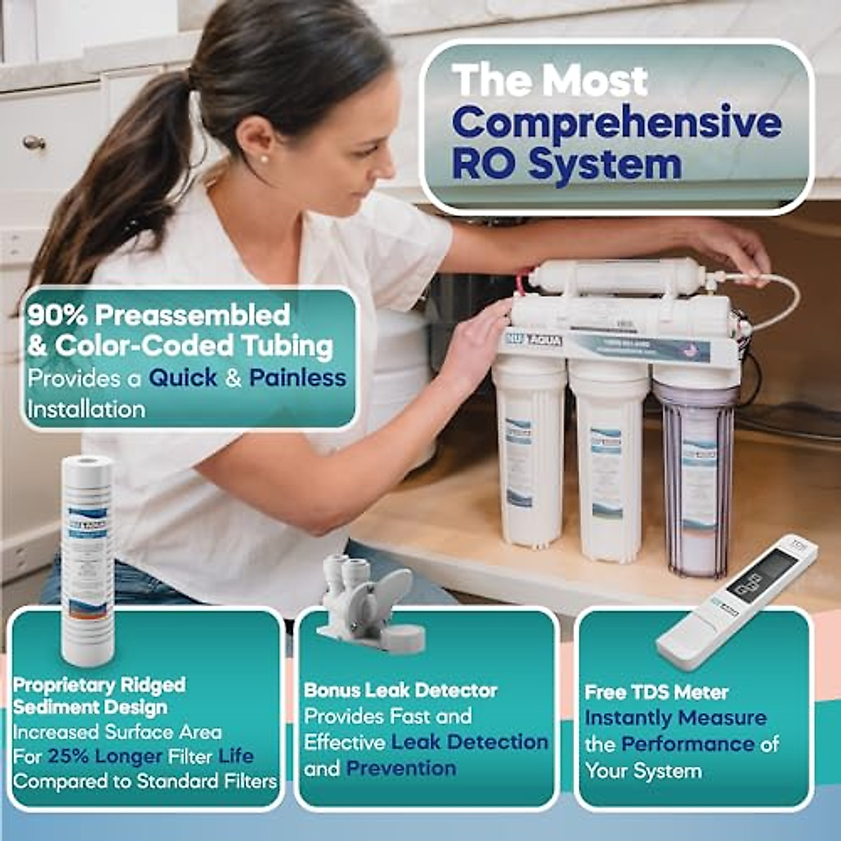 NU Aqua 6-Stage Alkaline Under Sink Reverse Osmosis Water Filter System - Booster Pump - 100 GPD RO Filtration w/Faucet & Tank - Remineralization - 100GPD Undersink - Home & Kitchen Drinking Purifier