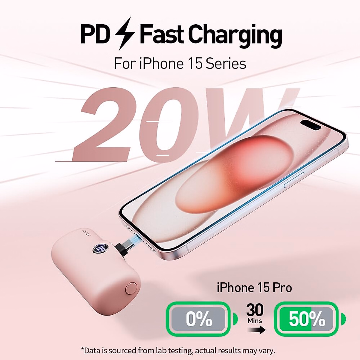 iWALK Portable Charger 4800mAh 20W USB C Power Bank Small Fast Charging Docking Battery Pack with LED Display Compatible iPhone 15,15 Plus,15 Pro,15 Pro Max,Pink, Pink for iP15, DBL5000PNC