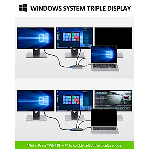 Omars USB C Docking Station + Portable Laptop Charger 24000mAh
