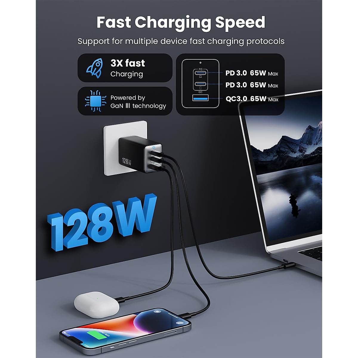 128W USB C Wall Charger,GaN III 3-Port Fast Charging Station,PD QC Foldable Charger Block Portable 65W Laptop Adapter for MacBook Pro/Air,iPad Pro,Galaxy S23,Dell XPS 13,iPhone 15/Pro etc Black