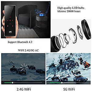 Projector Mini Video Projector Portable 55 ANSI Lumens Built-in Dual Speakers 20000 Hours Home Theater Support HD 1080P HDMI/USB/VGA/AV