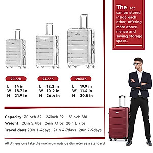 Strenforce Luggage Sets Lightweight Suitcases with Wheels ABS Travel Luggage TSA Lock,Burgundy,3 Piece Set (20/24/28)