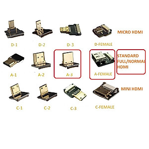 Short Flat Slim Thin HDMI FFC FPV HDMI Cable Standard HDMI Female Plug to Standard HDMI Male 90 Degree Compatible with RED blackmagic BMCC Sony FS7 Canon C300 Black 10cm