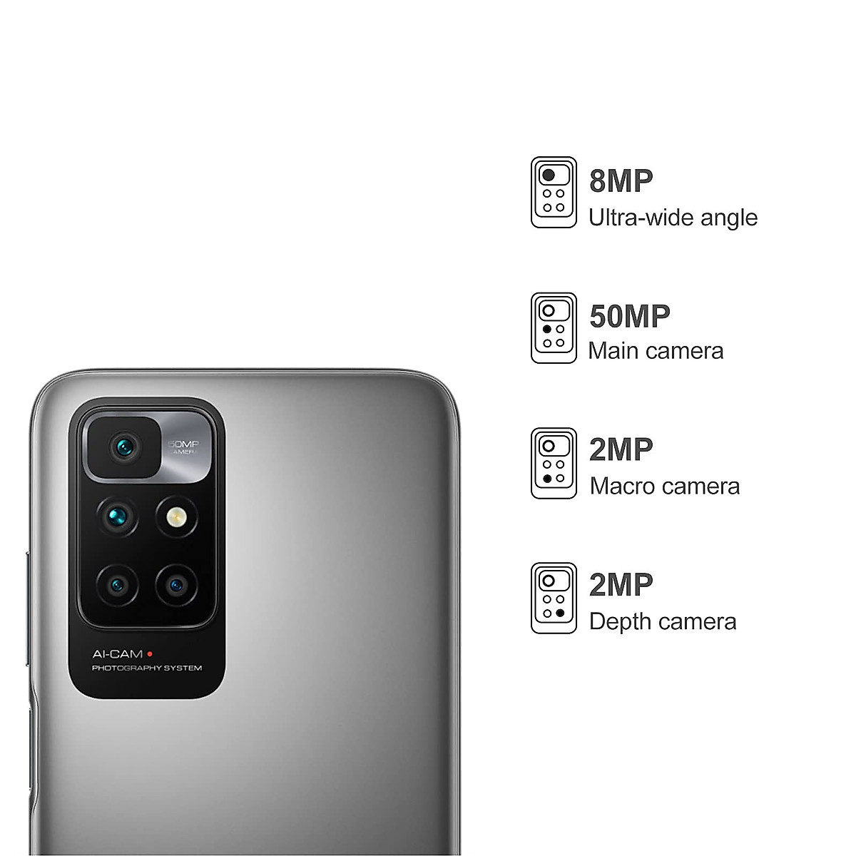 Xiaomi Redmi 10 4G LTE (for Tmobile Mint tello & Global) Unlocked 6.5" 50MP Quad Cam (Carbon Gray, 128GB + 4GB)