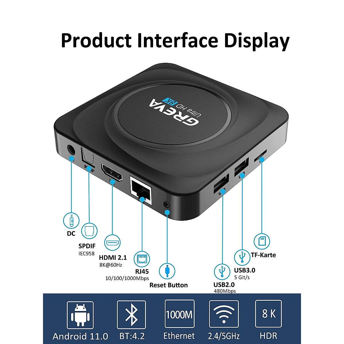 GREVA 8K Android TV Box 8GB RAM 128GB ROM Smart Player with Remote with Gigabit Ethernet WiFi5 BT4.2 for Smart TVs and Display with HDMI, Black