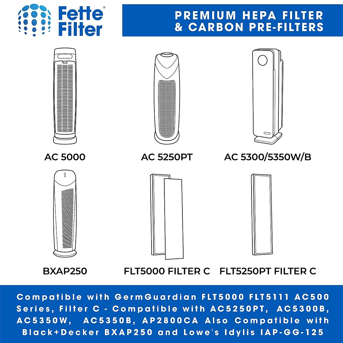 Fette Filter - True HEPA Filter 2 Pack Compatible with FLT5000 FLT5111 AC5000 Series, Filter C - Compatible with AC5250PT AC5300B AC5350 AC5350B AP2800CA - Pack of 2
