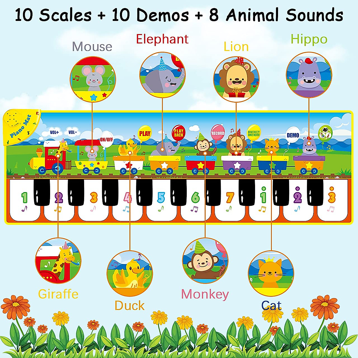 Fixget Musical Mat, Kids Piano Keyboard Play Mat with 8 Animal Sounds, Children Electronic Music Blanket Touch Playmat Floor Piano Dance Mat Early Education Toys Gifts for Toddlers Baby Boys Girls