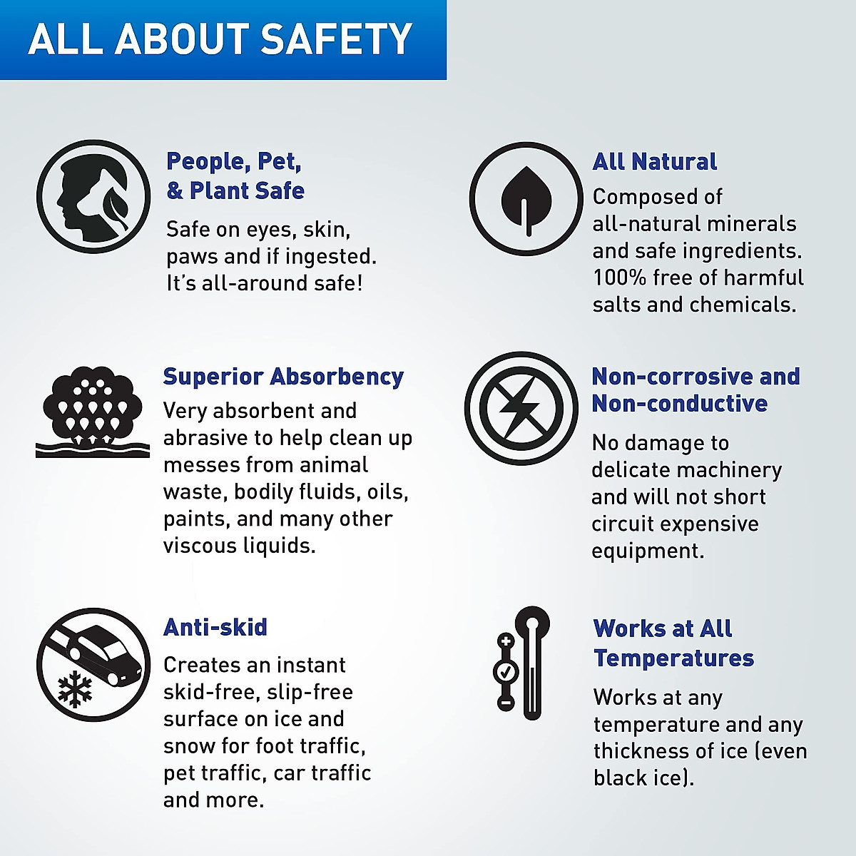 Traction Magic Walk on Ice & Safe Paw Combo for Instant Grip and Ice Melt, Child Plant Dog Paw & Pet Safe, Vet Approved, Non-Toxic, 100% Salt & Chloride Free (2 Walk on Ice+1 Safe Paw Jug)