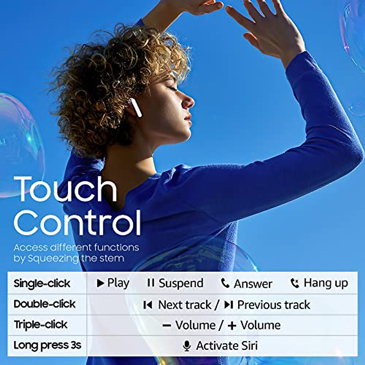 Wireless Earbuds Bluetooth Headphones 36H Play Time 5.0 Bluetooth with Wireless Charging Case, IPX6 Waterproof Sweat-Proof Earphones True Wireless Earbuds, in-Ear Earbuds for Working Sports TV