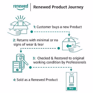 Microsoft Surface Laptop (Intel Core i7, 16GB RAM, 512GB) - Platinum (Renewed)