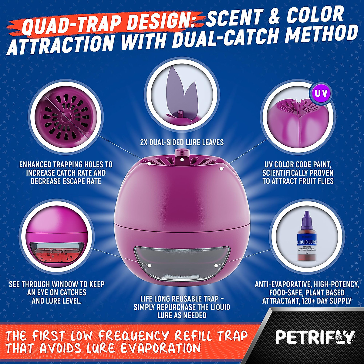 UV Fruit Fly Traps For Indoors + Sticky Traps 2pk- Fruit Fly Traps Indoor For Home - Fruit Fly Trap & Gnat Traps For House Indoor - Gnats And Fruit Fly Killer Indoor - Gnat Catcher,Gnat Trap,Nat Traps