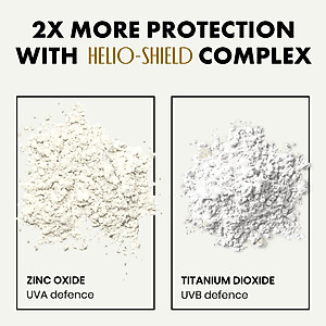 Mineral Sunscreen - Zinc Oxide Sunscreen - Clear Sun Block for Sensitive Skin, Blocks UVA + UVB Rays, Long Lasting Protection - Broad Spectrum Spf 50 Sunscreen, Safe for All Skin Types