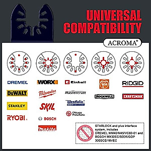 Acroma 5-Piece Carbide Tooth Oscillating Multitool Blades, Superb 0.04” (1.0mm) Thickness, Built for Hardened Materials - Thick Metal, Stainless Steel etc. BMT50005