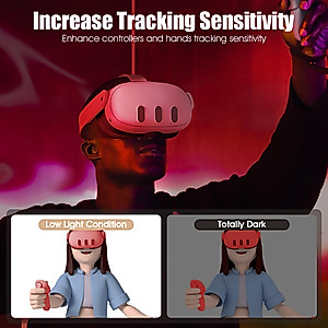 Orzero Ir Illuminator Infrared Light Compatible for Quest 3, Quest, Quest 2, PSVR2, Enhance Hand Tracking Immersive No-Light Disturbance Increase Tracking Sensitivity with Power Adapter - White