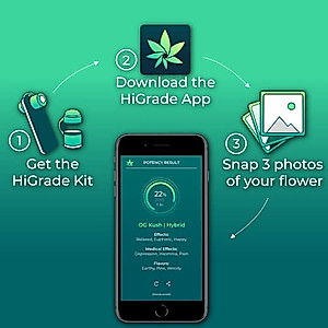 HiGrade Analyzing Scope – Instant Mobile Testing Kit – Accurate Potency Test Kit – Includes: 1 HiGrade Scope, 1 Year HiGrade Pro App Subscription – Cultivation Assistance – for Home Growers