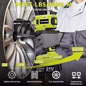 RYOJEGK 443Ft-lbs Compact Cordless Impact Wrench Set,600N.m Brushless Impact Gun 1/2 Drive 3-Speed Reversible With 2×4.0Ah Battery & Fast Charger，Llave De Impacto Inalambrico For Car Lug Nuts & Home