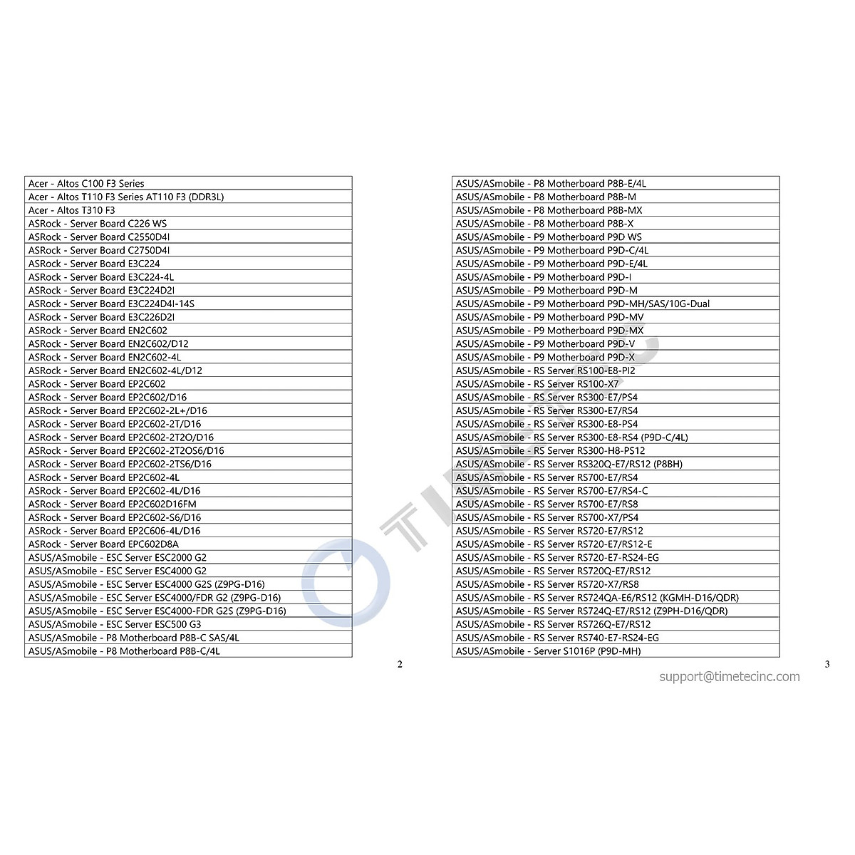 Timetec Hynix IC 16GB Kit(2x8GB) DDR3L 1600MHz PC3-12800 Unbuffered ECC 1.35V CL11 2Rx8 Dual Rank 240 Pin UDIMM Server Memory Ram Module Upgrade (16GB Kit(2x8GB))