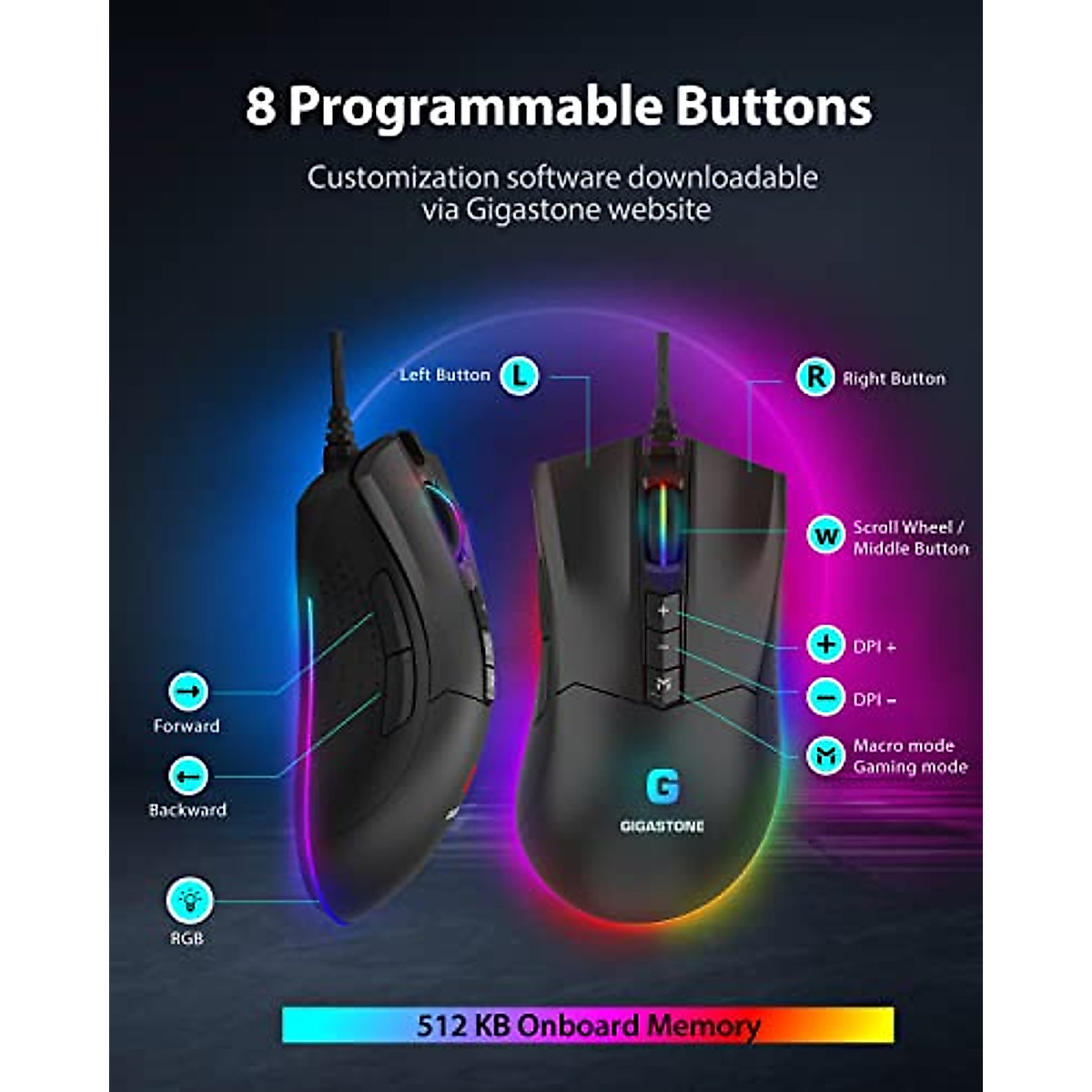 Gigastone Monitor, Mouse and HUB Deluxe Bundle, 24 inch IPS Gaming LED Monitor 75Hz FHD 1920 x 1080, 12000 DPI Gaming Mouse and Multiport Adapter 7-in-1 USB C Docking Station with 4K HDMI