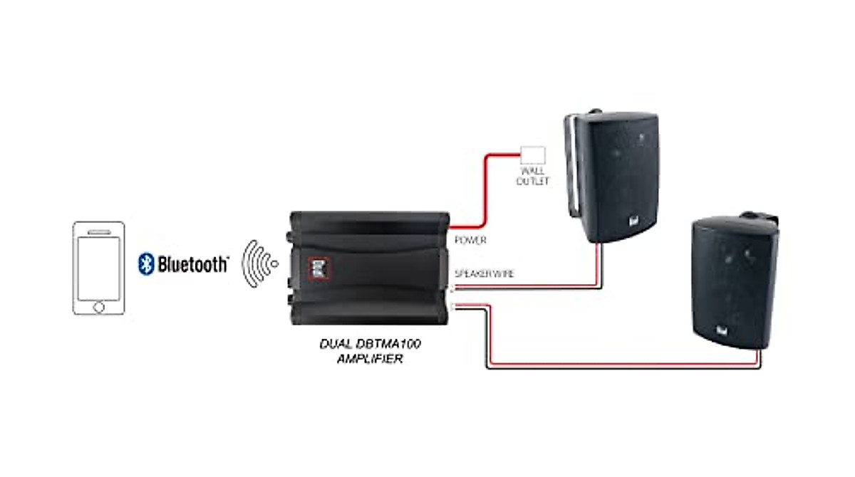 Powerful Indoor & Outdoor Speakers with Wireless Bluetooth Amplifier