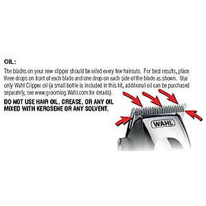 Wahl Groom Pro Total Body Grooming Kit, High-Carbon Steel Blades, Hair Clippers for Full-Body Hair Trimmer Use #79520-3101P