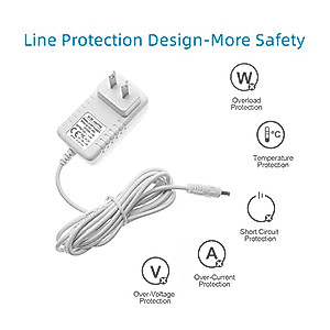 6V AC Adapter baby swing power cord,Compatible Fisher Price Ingenuity Cradle Swing/Butterfly Ocean Wonders/Papasan Cradle/Inlighten Cradling Swing/Bouncer/Boutique (NOT Compatible w/Rock & Play)