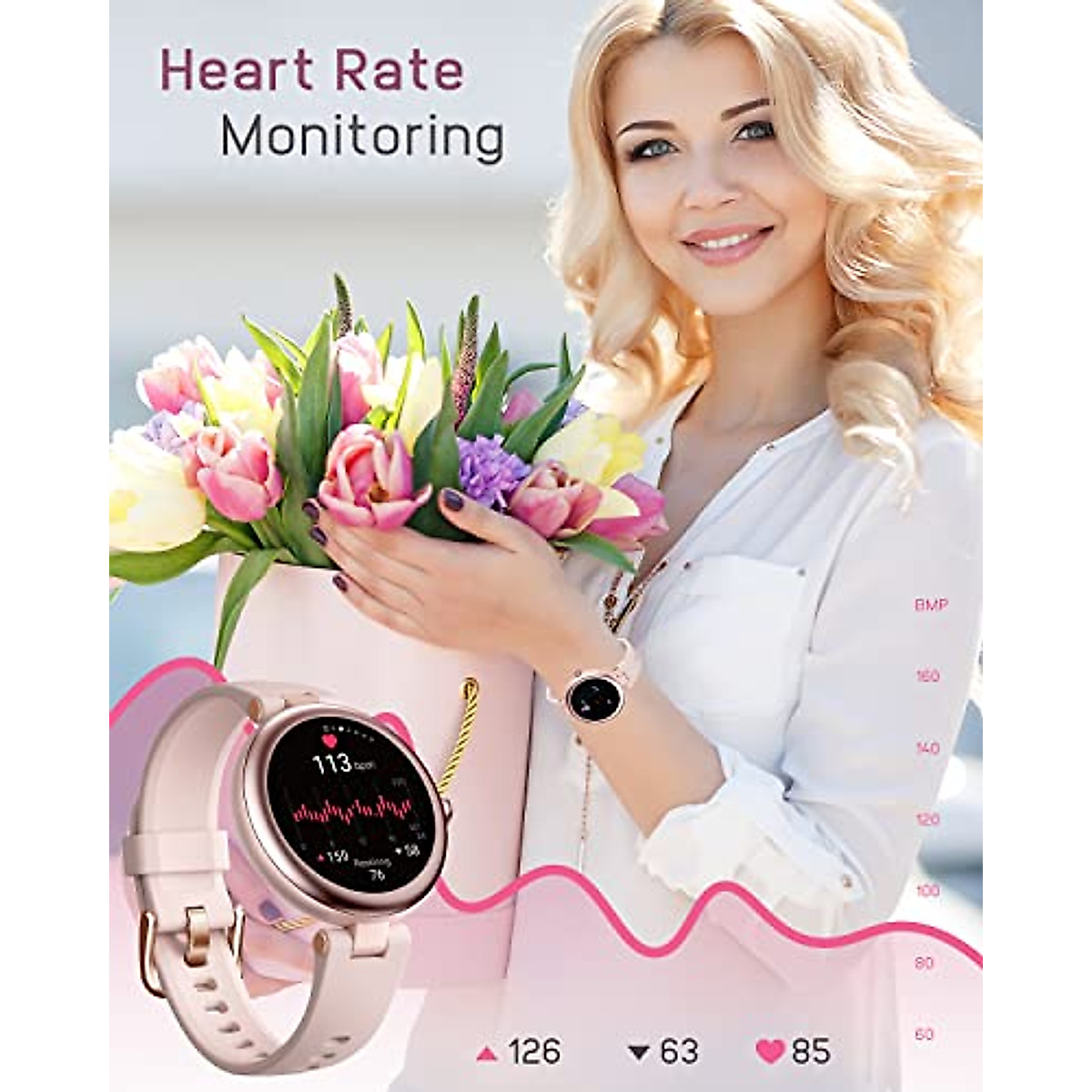 SHANG WING Smart Watches for Women Waterproof, Round Women's Watch Compatible with iPhone Android Phones Fitness Tracker Reloj para Mujer with Heart Rate Monitor Pedometer Sleep Tracker Pink, Lynn